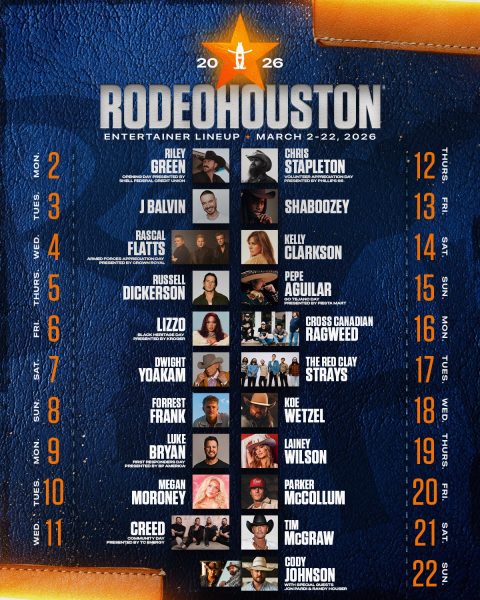 Rodeo Houston 2026 Entertainer Lineup | Kstar Country K-Star Radio/KVST ...
